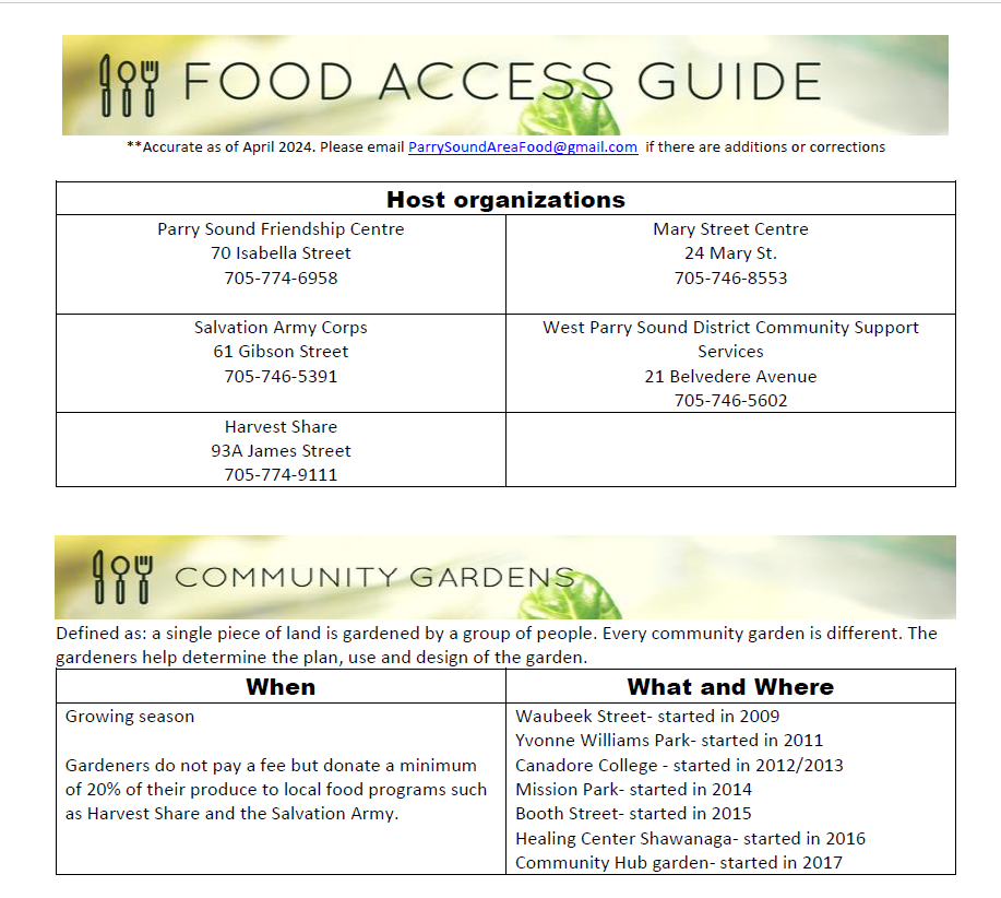 Parry Sound Food Access Guide – Parry Sound & Area Food Collaborative